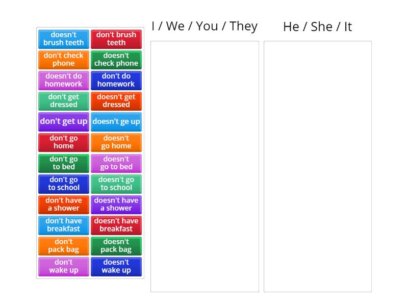 Pedro - Daily Routine - Negative / Subject pronouns - Categorize