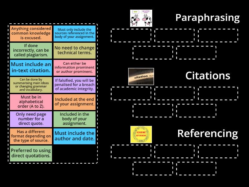 Avoiding Plagiarism - Ordenar por grupo