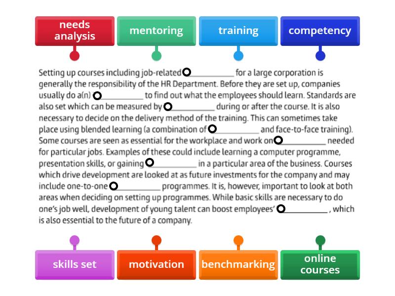 BP Intermediate - Unit 2 - Learning on the job/2 - Labelled diagram