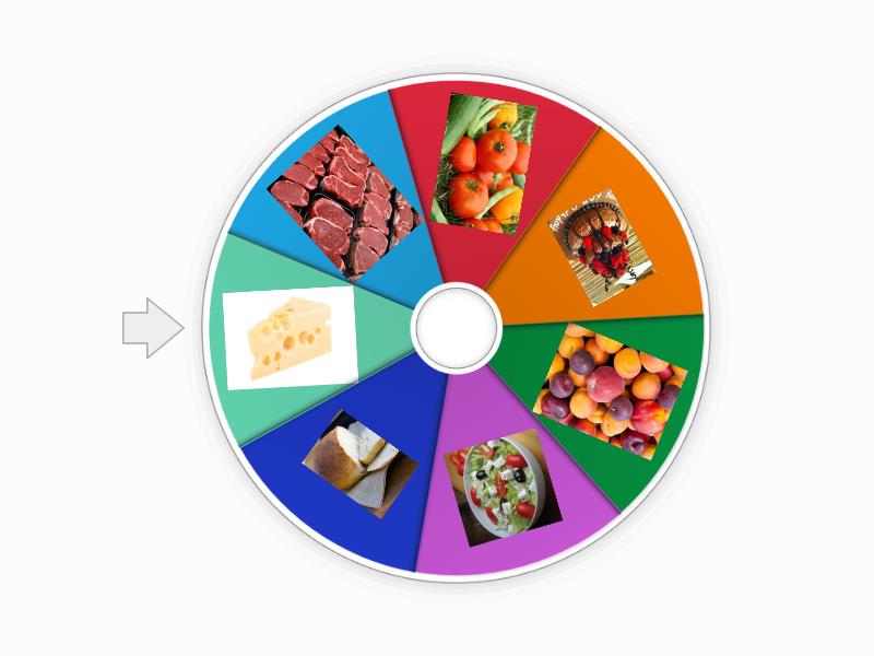 FOOD wheel - Spin the wheel