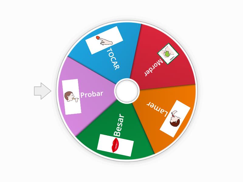 Ruleta alimentos - Random wheel
