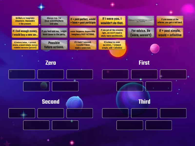 Types of Conditionals. types of conditions (if, if not(unless), as soon ...