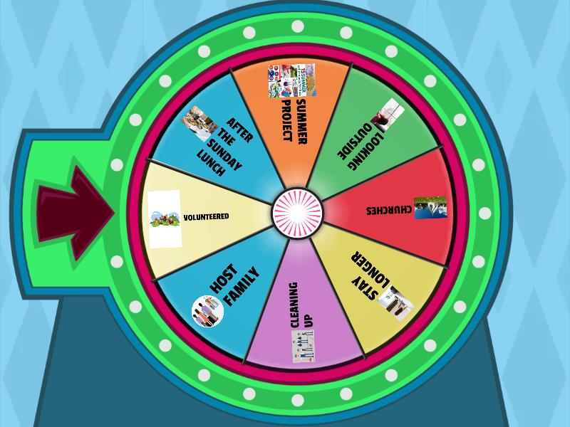BEING A HOST FAMILY - Spin the wheel