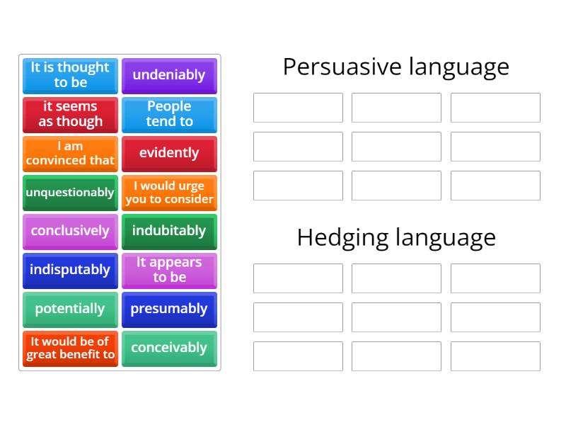 Persuasive vs. Hedging - Group sort