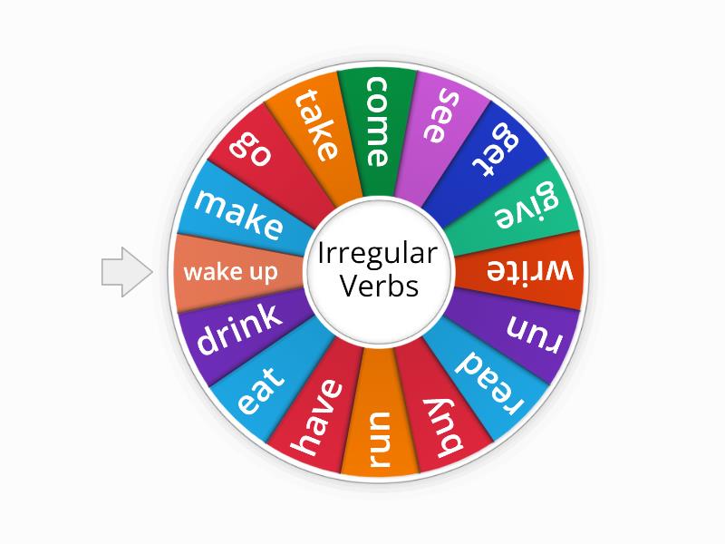Movers Irregular Verbs Wheel - Random wheel