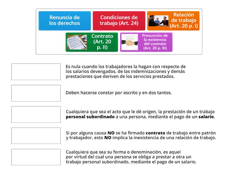 Relaciones individuales de trabajo. (Ley Federal del Trabajo) - Une las parejas