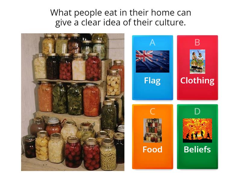 Unit 1: Lesson 1 Revision = Cultural Examples (2) - Cuestionario