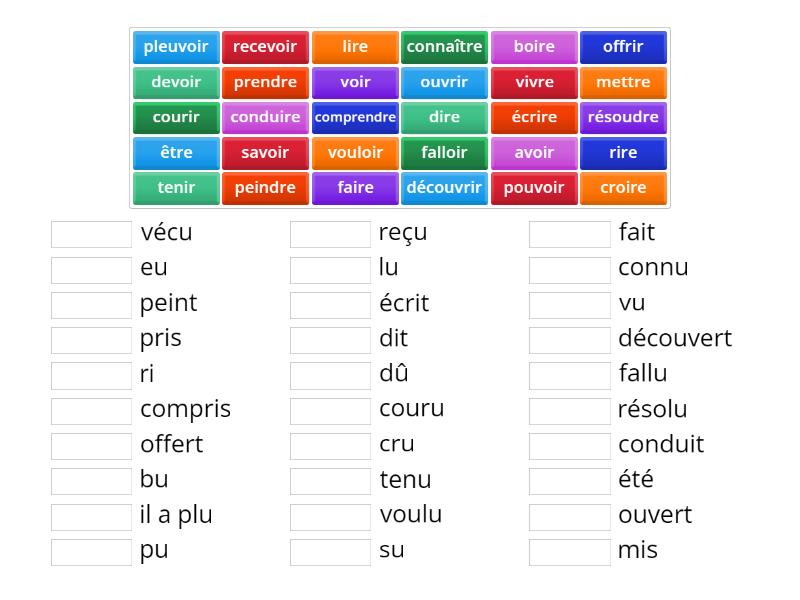 Les participes passés IRRÉGULIERS (passé composé avec avoir) - Match up