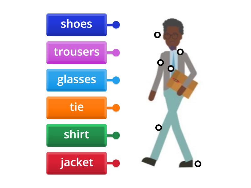 What is he wearing? - Labelled diagram