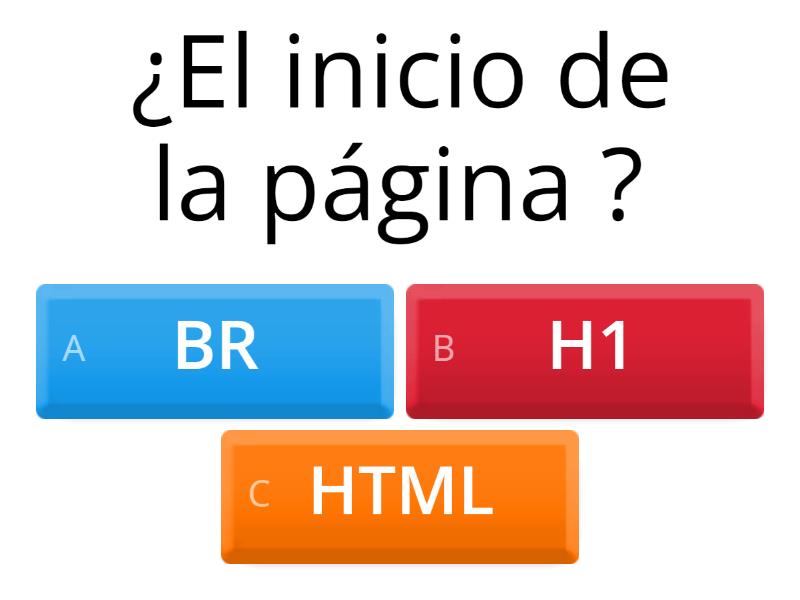 Repaso html - Cuestionario