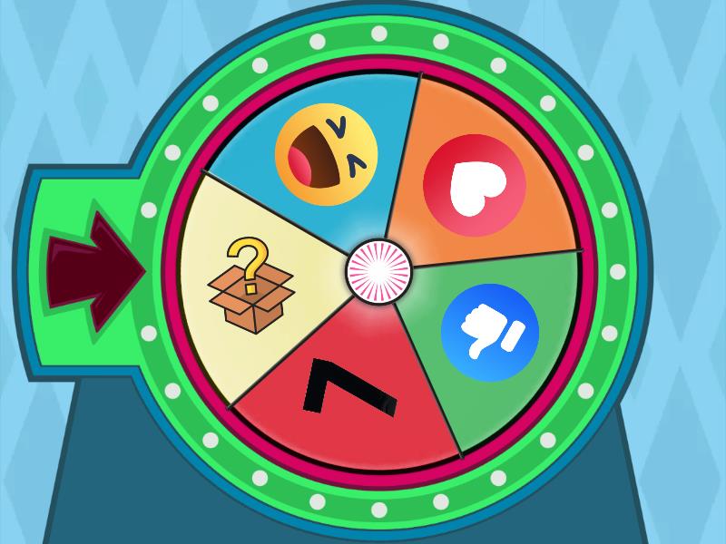 Aspekto ng Pandiwa - Random wheel