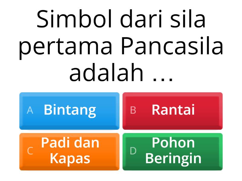 Mengenal Simbol Simbol Pancasila - Quiz