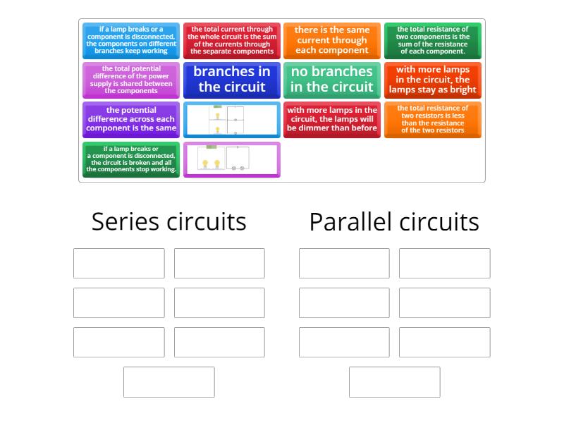 KS4 Series and Parallel AQA - Group sort