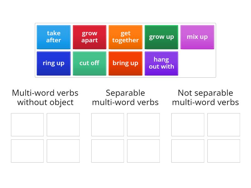 Multi-word verbs - Pengurutan grup