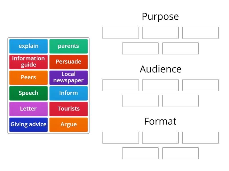 En308 Purpose, Audience and Format - Group sort