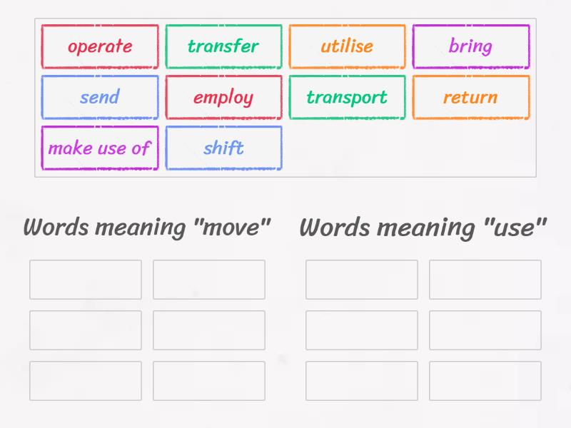 Activity 4. Sort the following vocabulary items into the right category. - Group sort