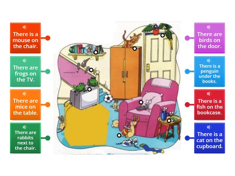 KB 2 unit 2 There is / there are - Labelled diagram