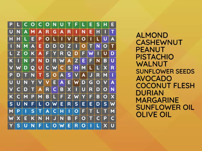 Plant sources of Fats - Wordsearch