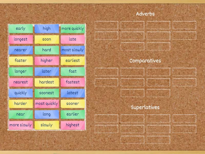 Comparative and Superlative Adverbs - Group sort