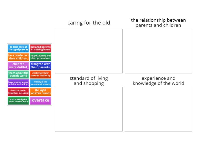 Life unit 1 A confused generation - Categorize
