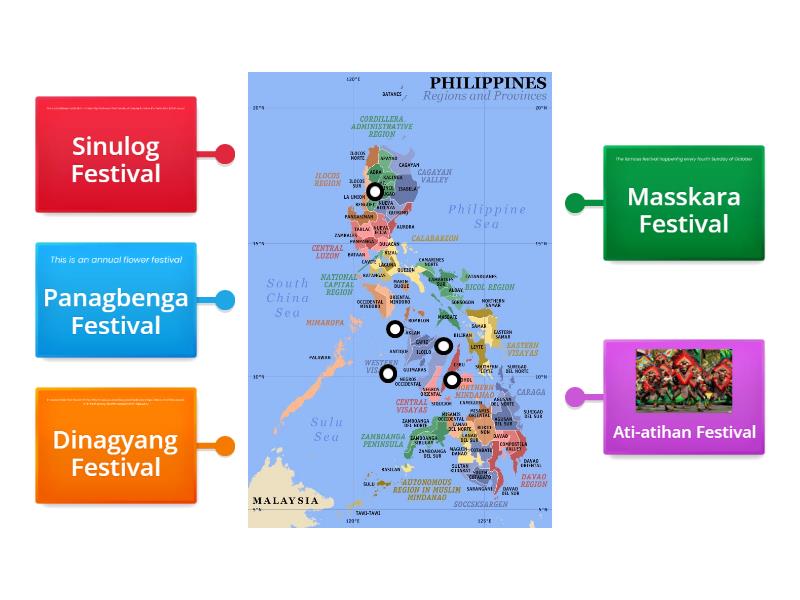 Philippines Festivals - Labelled diagram