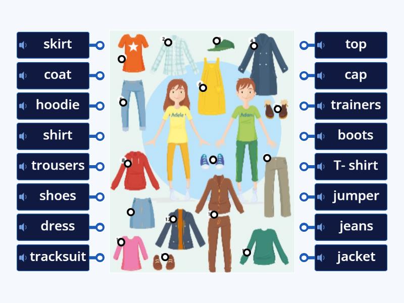 clothes - Labelled diagram