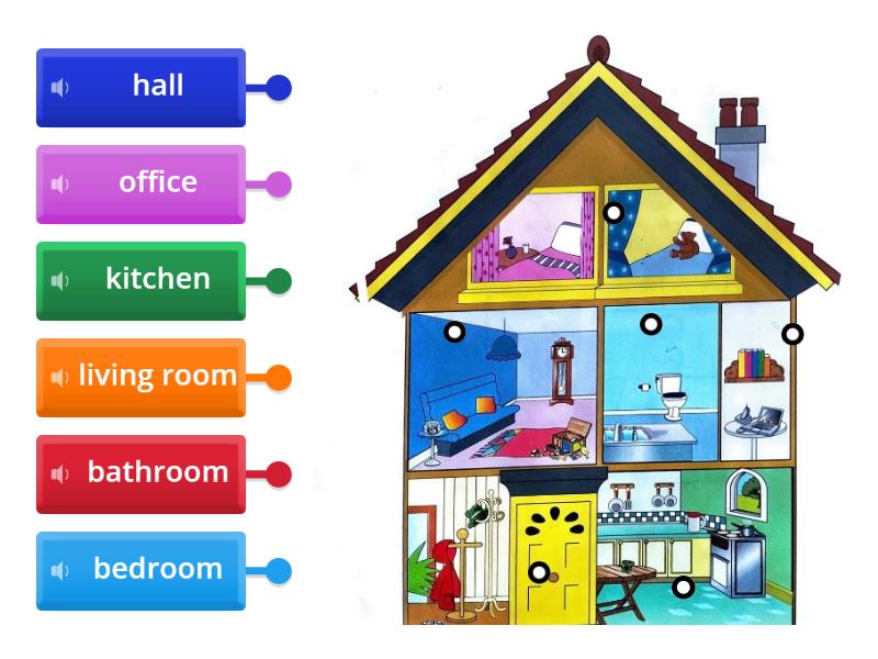 My house - Labelled diagram