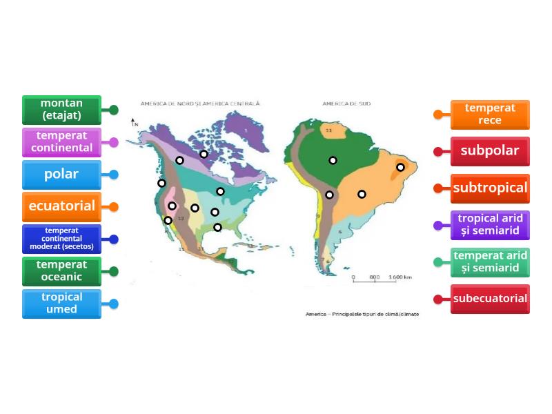 America- Principalele tipuri de climă - Diagrama con etiquetas
