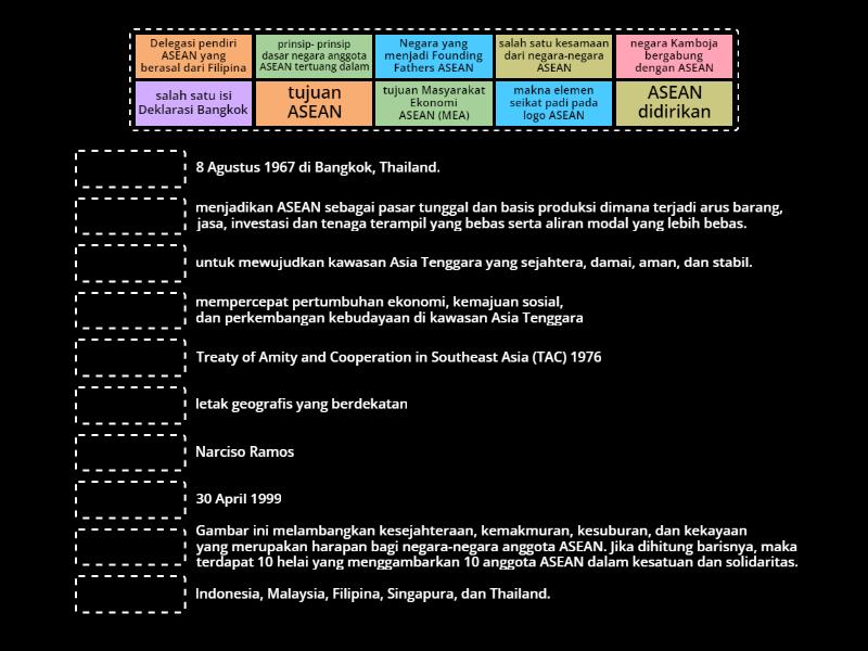 ASEAN Quiz - Match up