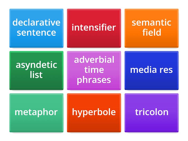 Rhetorical Devices: Examples - Flip tiles