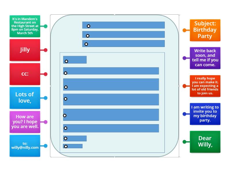 Email Layout - Labelled diagram