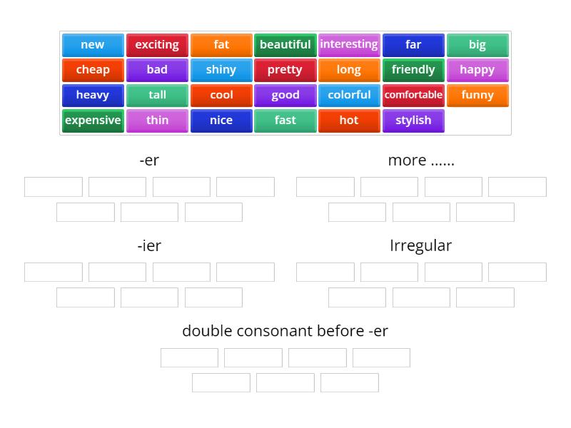 The Comparative - Long, Short and Irregular - Group sort