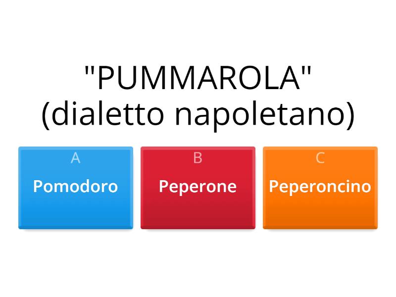 DIALETTI ITALIANI - Cuestionario