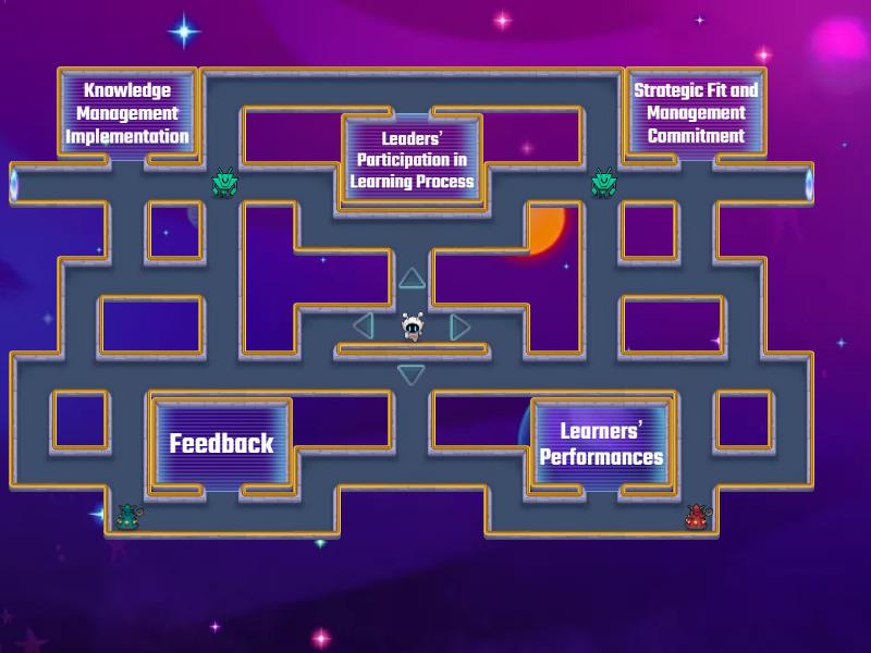 LO Level 3 - Maze chase