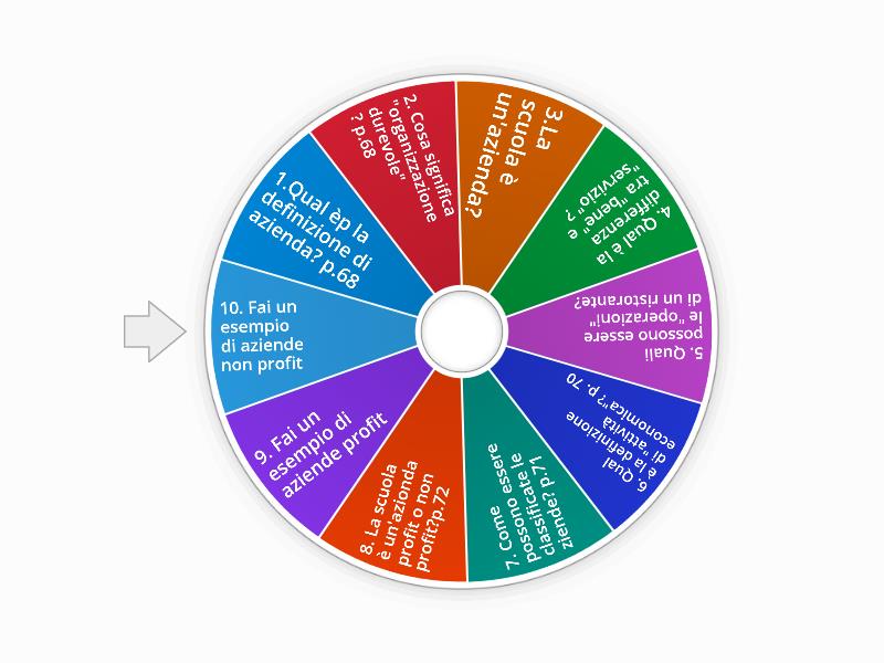 DTA 3A1 68-74 - Spin the wheel