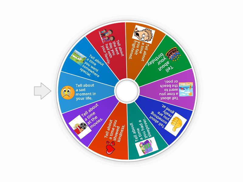 Writing Prompts - Spin the wheel