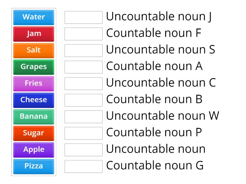 Countable vs Uncountable Nouns|Food Edition - Match up