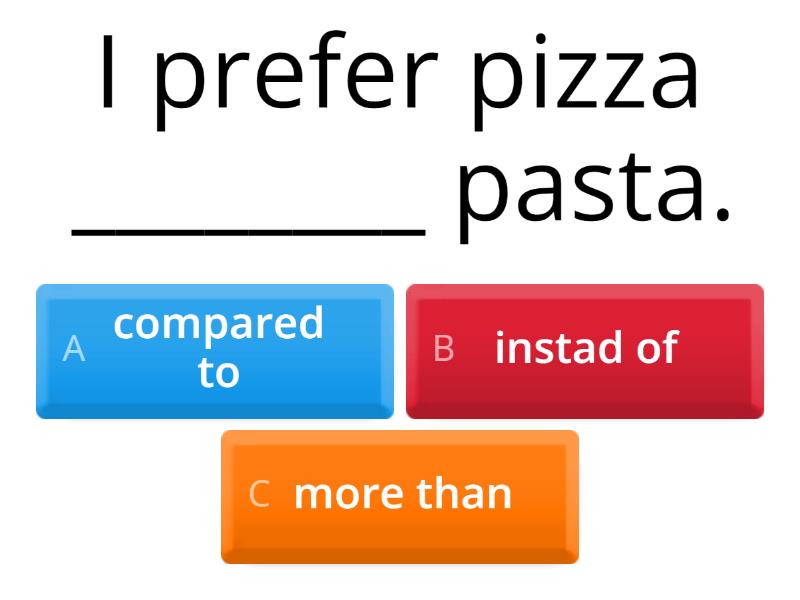 Error correction - Quiz