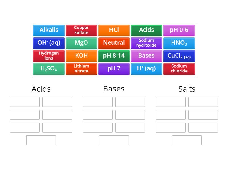 KS4 Acids, bases, or salts? - Group sort