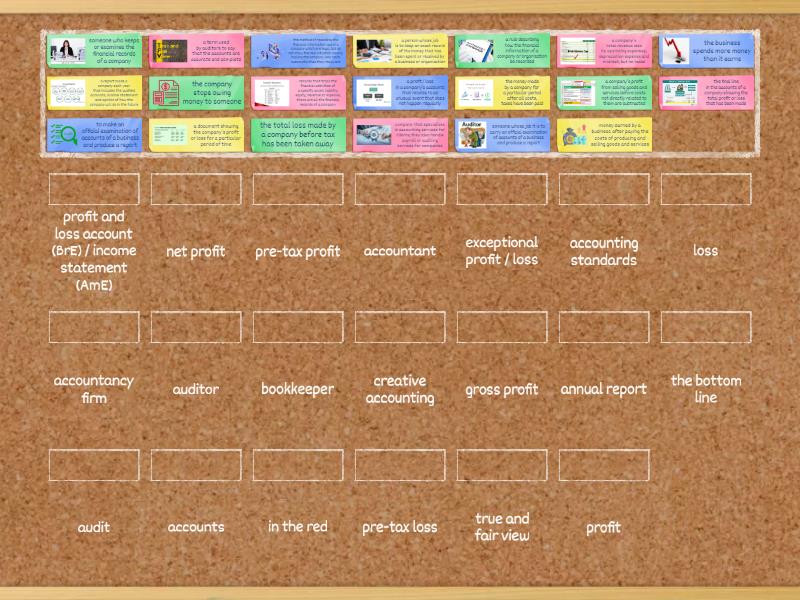 Basic terms Of accounting - Une las parejas