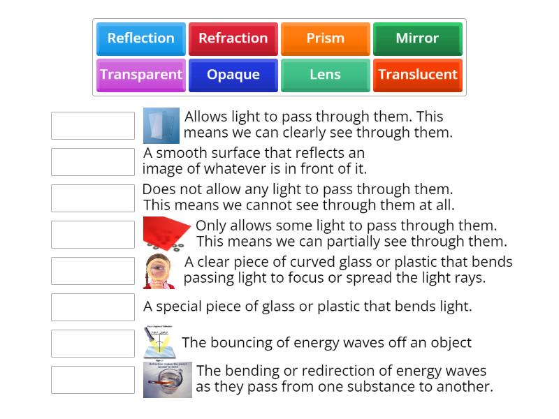 Reflection and Refraction - Match up