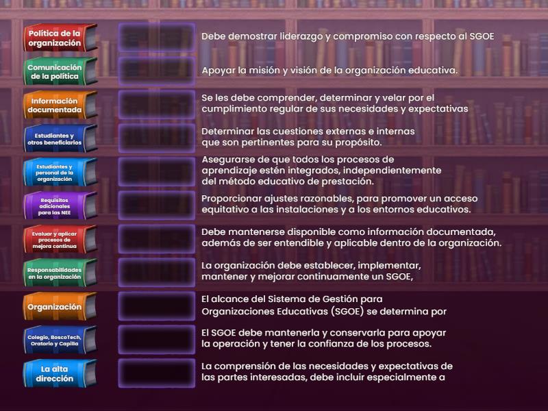 ISO 21000:2018 - CONTEXTO Y LIDERAZGO - Match up