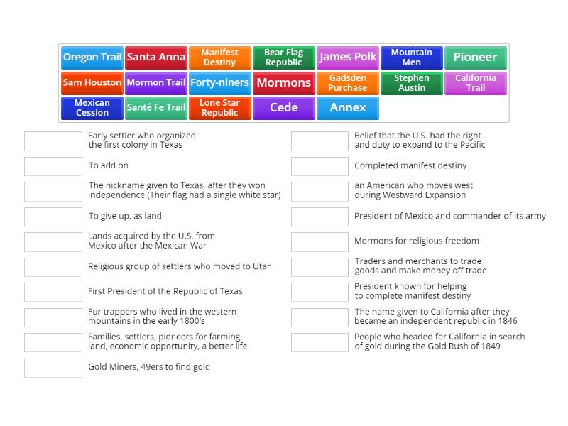 Westward Expansion (vocabulary, people, and trails) Review - Match up