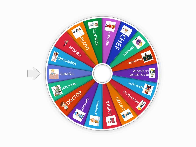 Ruleta de Profesiones y Oficios - Rueda aleatoria