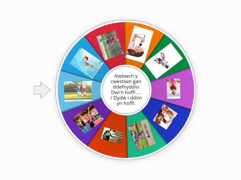Wyt ti'n hoffi? (Dwi'n hoffi / Dydw i ddim yn hoffi) - Spin the wheel