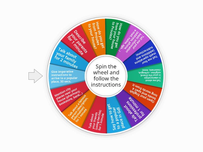 Oral exam Fundamentals - Spin the wheel