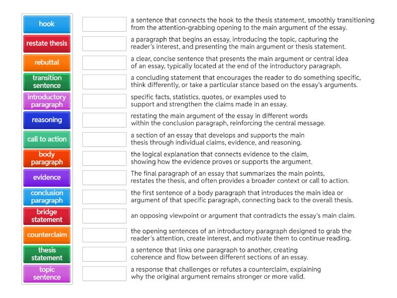 Parts of a Persuasive Essay (outline vocabulary) - Match up