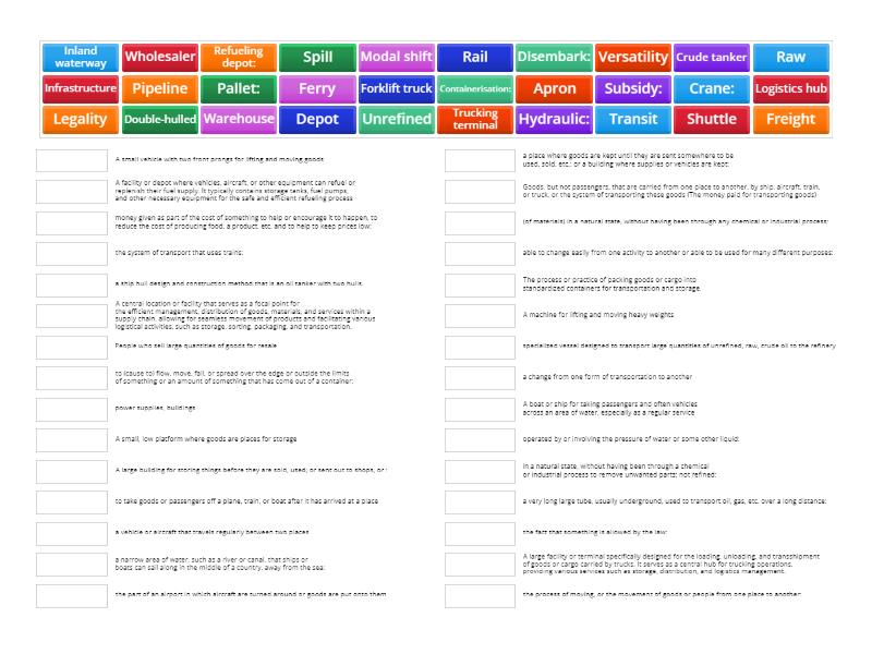 Match the apron vehicles’ names with the correct definitions: - Match up