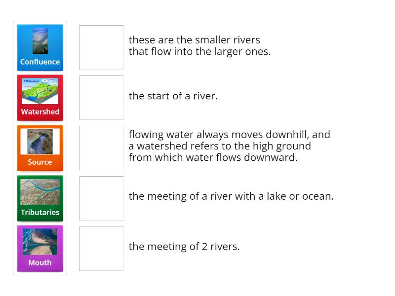 River Basins - Vocabulary - Match up