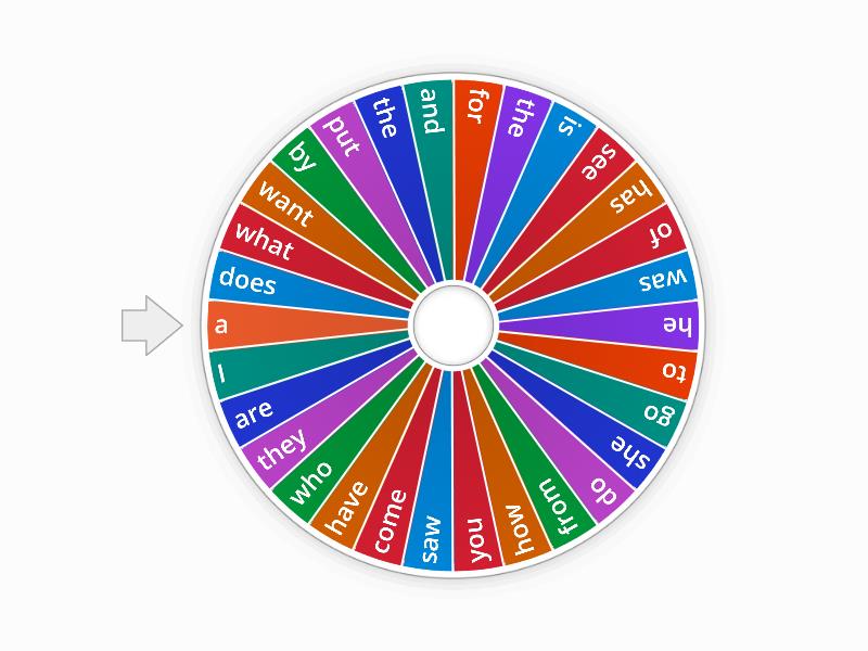 Layer 1 Red Words - Spin the wheel